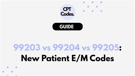 Icd 10 And Cpt Codes Lookup 2026 Medical Coding And Billing