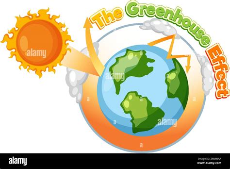 The Greenhouse Effect Diagram Illustration Stock Vector Image Art Alamy