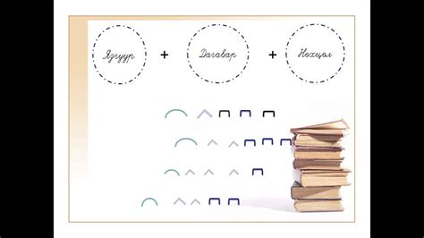 Нэрийн болон үйл үгийн бүтэц бүтээврийн утга Youtube