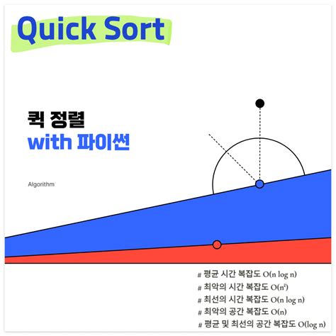 Algorithm 퀵정렬 알고리즘 완벽 가이드 파이썬 예제와 함께 배우기 Algorithm 퀵정렬 알고리즘 완벽 가이드 파이썬 예제와 함께 배우기