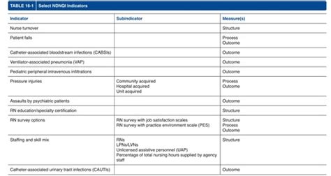 EBP FINAL Flashcards Quizlet