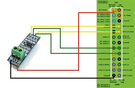 Raspberry Pi Arduino Power