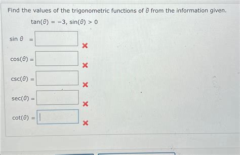 Solved Find the values of the trigonometric functions of θ Chegg