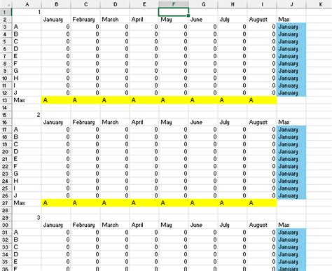 Problems With Mode Formula In Excel Microsoft Qanda