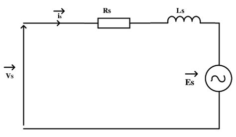 Equivalent Electrical Circuit Of Pmsm Download Scientific Diagram