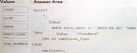 how should you complete the transact sql statement exam4training
