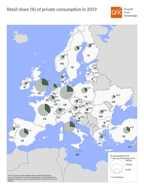 Muhammad Usman Posted On Linkedin