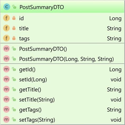 Vlad Mihalcea On Linkedin The Best Way To Use Sql Functions In Jpql Or