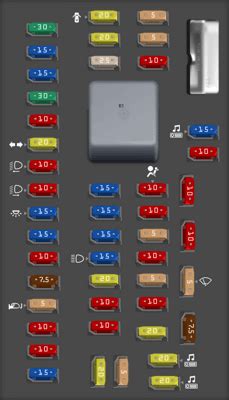 2013 Ford E 350 Fuse Box Diagram Startmycar
