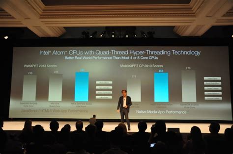 追寻无与伦比 直击ces华硕新产品发布会 笔记本 太平洋科技