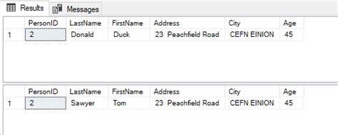 Transactions In Sql Server For Beginners