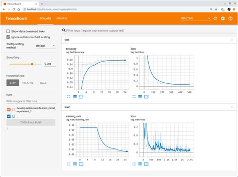 Image Classification — Torchsat Documentation