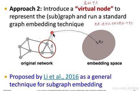 同济子豪兄 随机游走的艺术 图嵌入表示学习【斯坦福cs224w图机器学习】 Csdn博客