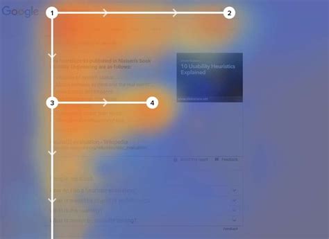 How To Use Visual Hierarchy To Create Impactful Interfaces