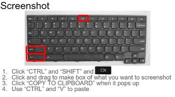 Chromebook Screenshot Poster By Sandy Shores Supplies TPT