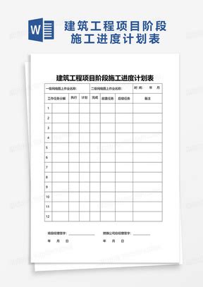 详解丨apqp五个阶段sqe怎么做Word模板下载 编号qbrxrjxp 熊猫办公