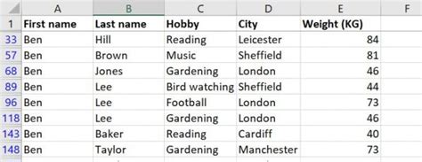 Advanced Filter Excel Practice Online