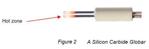Create Instrument Window · Issue 2 · Rastonlabvirtual Ftir