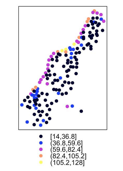 R Create Spatialpointsdataframe Stack Overflow