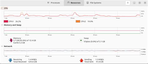 Error Installing PyGObject In Window For Running RTSP Streaming Page