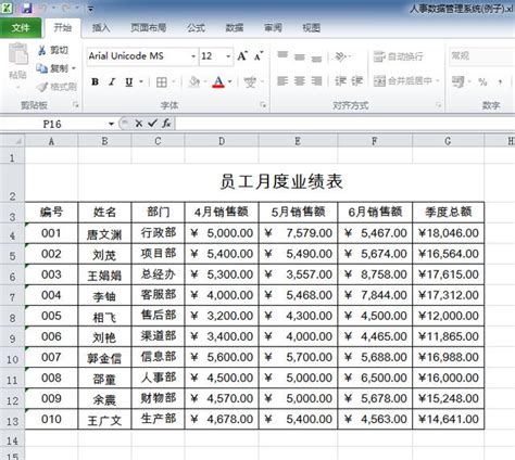 用2010版本的office Excel製作員工月度業績圖表，一個簡單的實例學習 每日頭條