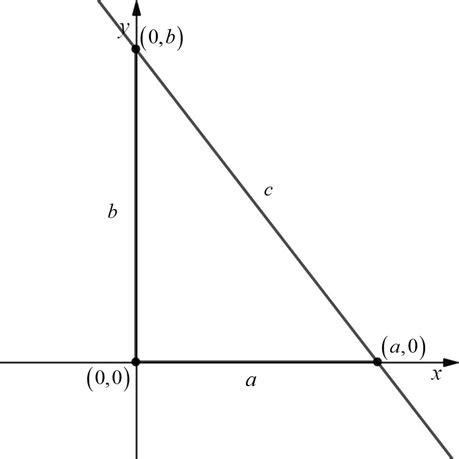 Answered Proof Pythagoras Theorem By Distance Bartleby