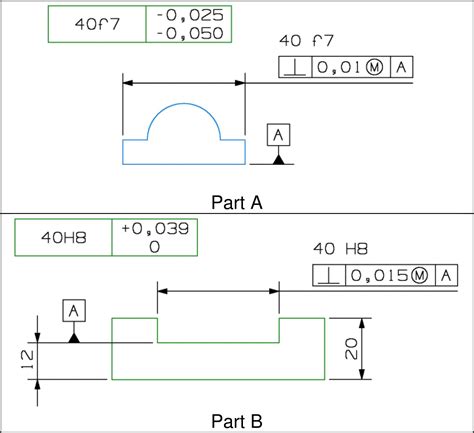 Design Of A Fit Application