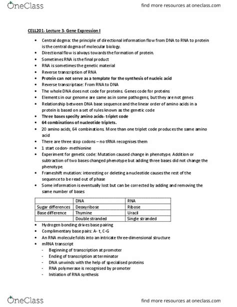 Cell201 Lecture Notes Winter 2018 Lecture 3 Intron Frameshift