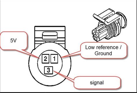 Fuel Pressure Sensor Calibration G4 Forums Link Engine Management