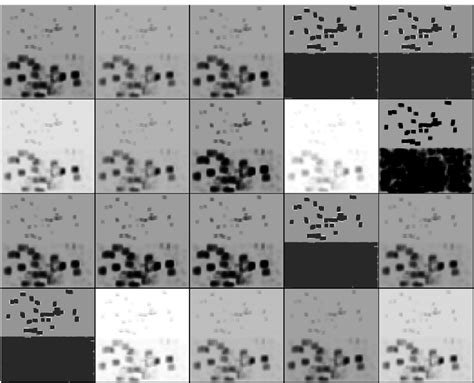 Visualization Of Data Processed By Tan Sigmoid Neuron Activation