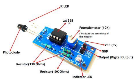 ir receiver module pinout