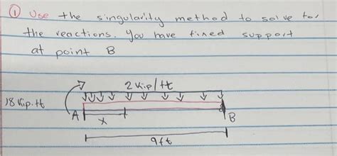 solved use the singularity method to solve for the reaction