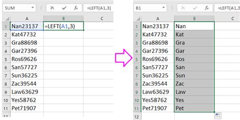 Как оставить первые символы в ячейке Excel