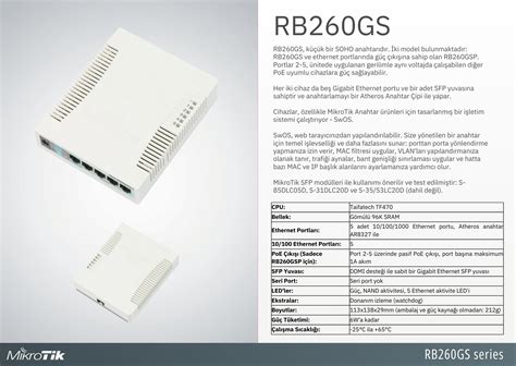 Mikrotik Routerboard 260gs