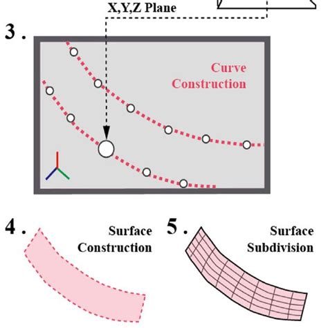 Test Sample Hollow Block Design And Dimensions Download Scientific Diagram