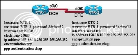 Ccna 4 Module Final Exam Answers Version 31 Ccna Exam Answers