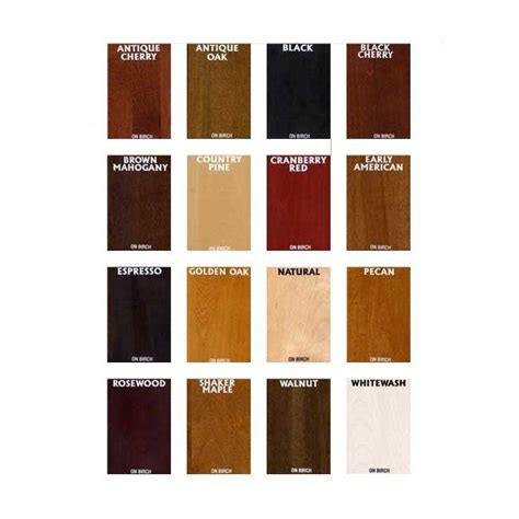 Rust Oleum Wood Stain Color Chart At Mirian Bourne Blog