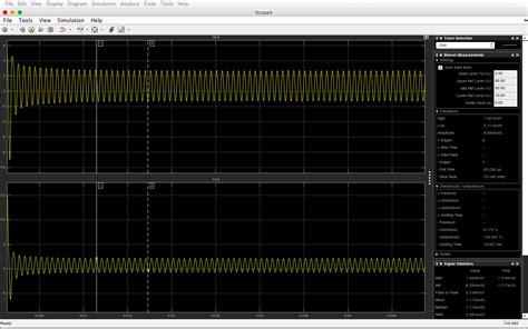Operational Amplifier Manipulating Amplitude And Axis Of Symmetry Of Bubba Oscillator In