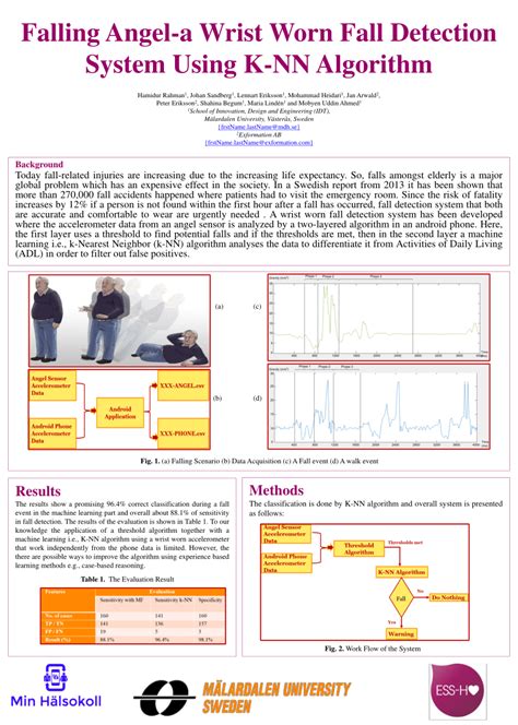 Pdf Falling Angel A Wrist Worn Fall Detection System Using K Nn Algorithm Methods