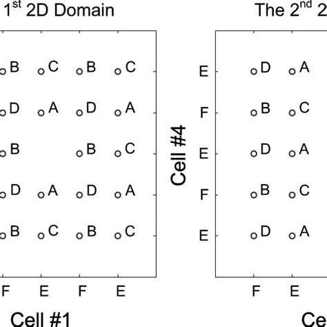 Nand Flash Memory Structure Download Scientific Diagram
