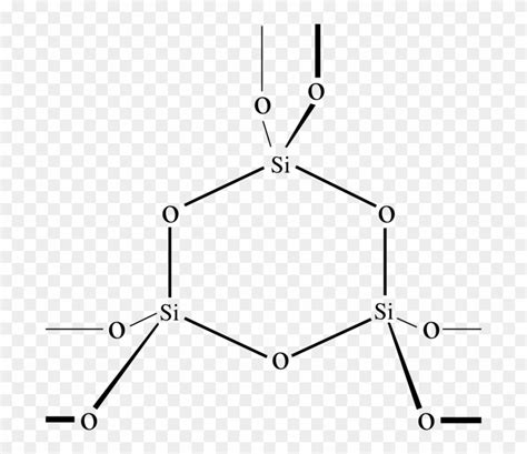Lewis Dot Diagram For Silicon Dioxide Library Of Wiring Clipart