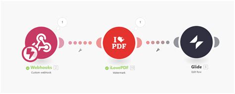 Ilovepdf Question About Watermark Custom Apps Make Community