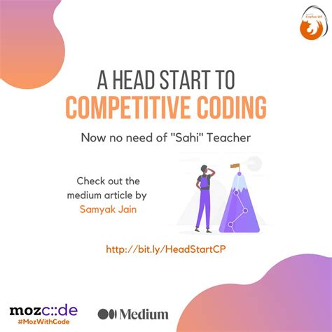 Sayak Mukherjee Posted On Linkedin