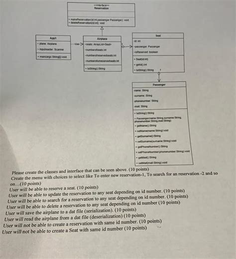 Please Create The Classes And Interface That Can Be