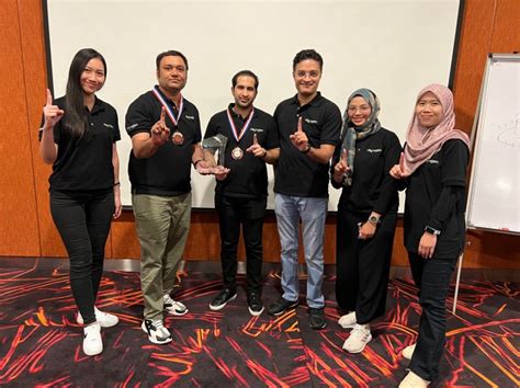 Sachin Dashpute En Linkedin Appreciation Awards Recognition 72 Comentarios