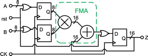 Figure 1 From Design Considerations For Energy Efficient And Variation Tolerant Nonvolatile