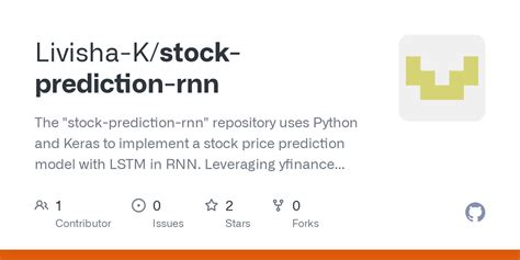 Stock Prediction Rnn StockPrediction Ipynb At Main Livisha K Stock