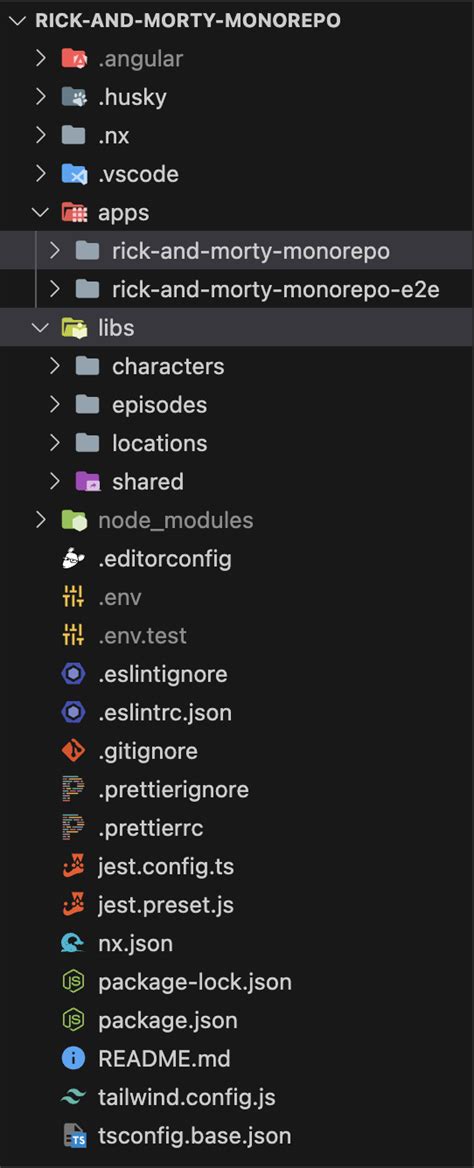 How To Create Angular 17 Project With Nx Dev Community