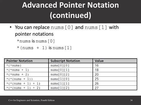 chapter 10 pointers ppt download