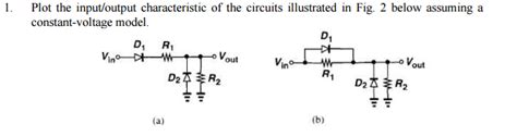 solved plot the input output characteristic of the circuits